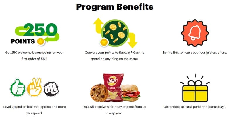 Join Subway to Receive a Birthday Present